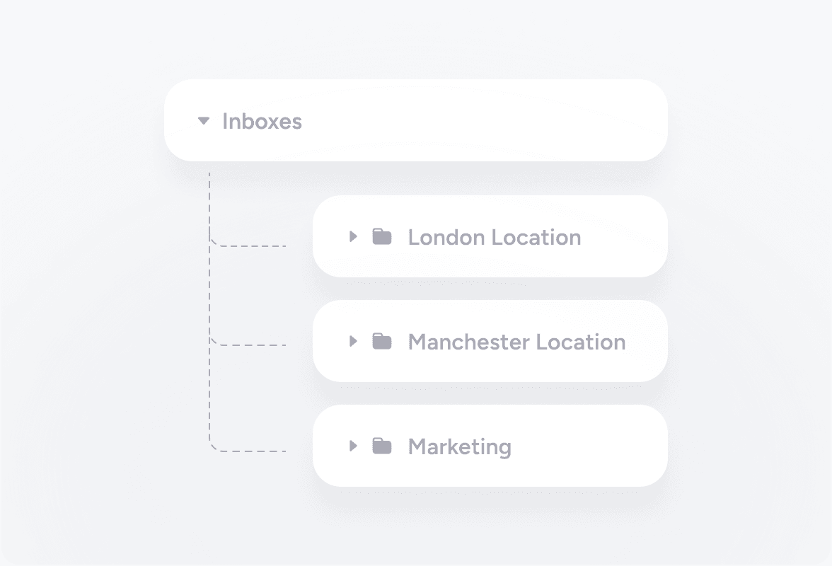 Universal Inbox | Superchat